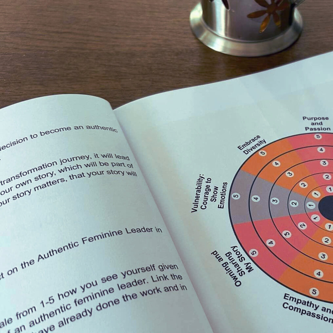 Feminine Leadership Workbook | Female Wave of Change